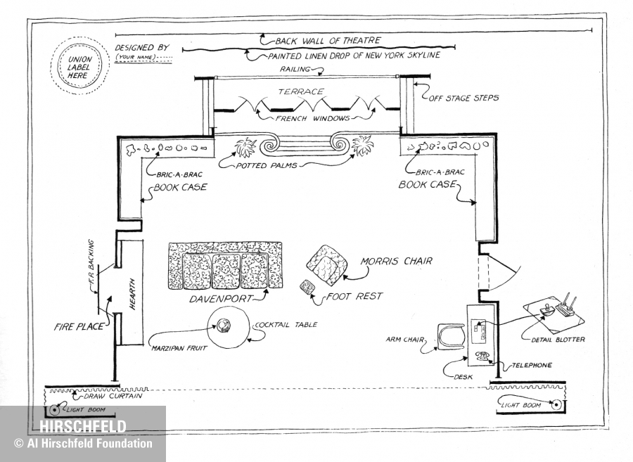 SAMPLE GROUND PLAN | alhirschfeldfoundation.org